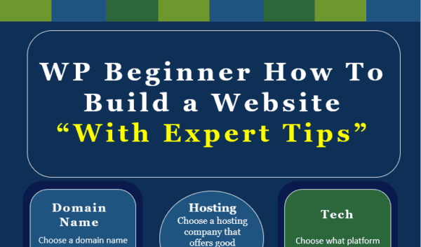 Wordpress Tutorial For Beginners With Expert Tips In 2022 Alt Datum