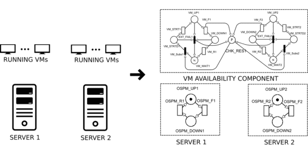 Getting Started With Docker Follow Our Guide - Alt Datum