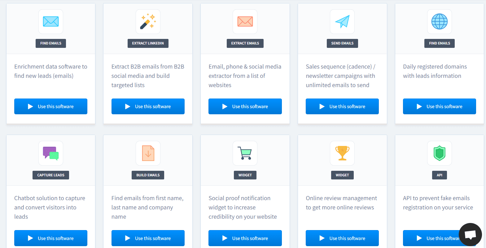 How Lead Generation Works: Everything You Need to Know - in 2022